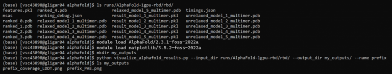 AlphaFold outputs - E-Learning@VIB